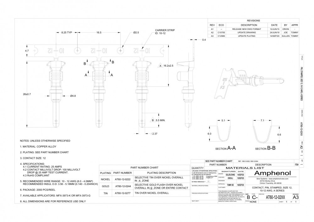 Amphenol AT60-12-0244 technical drawing preview