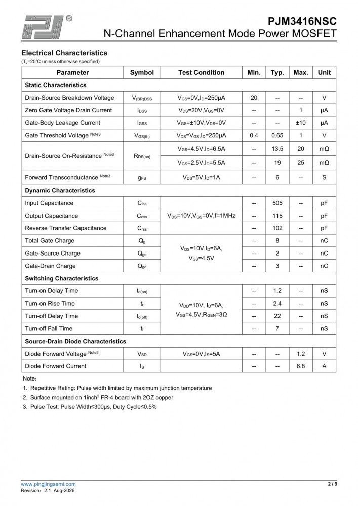 PJM3416NSC datasheet page 2