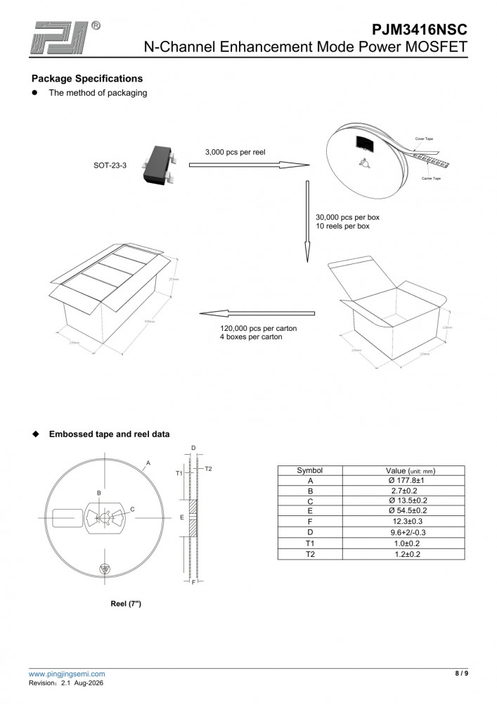 PJM3416NSC datasheet page 8