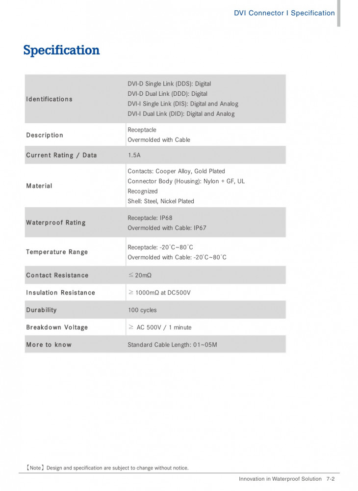 Amphenol DVI catalogue page 3