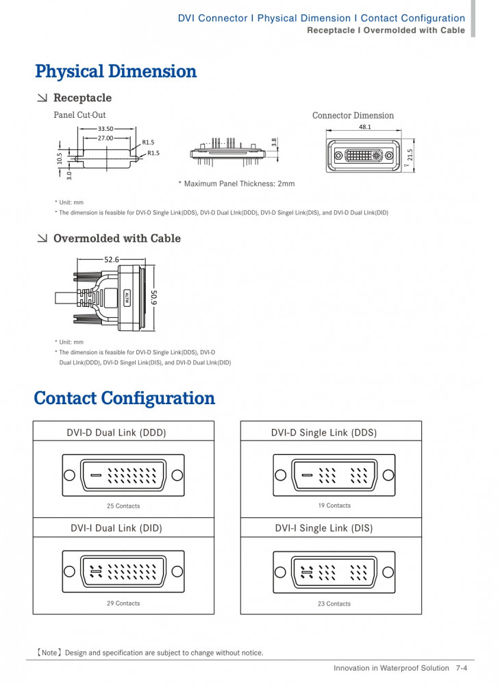 Amphenol DVI catalogue page 5