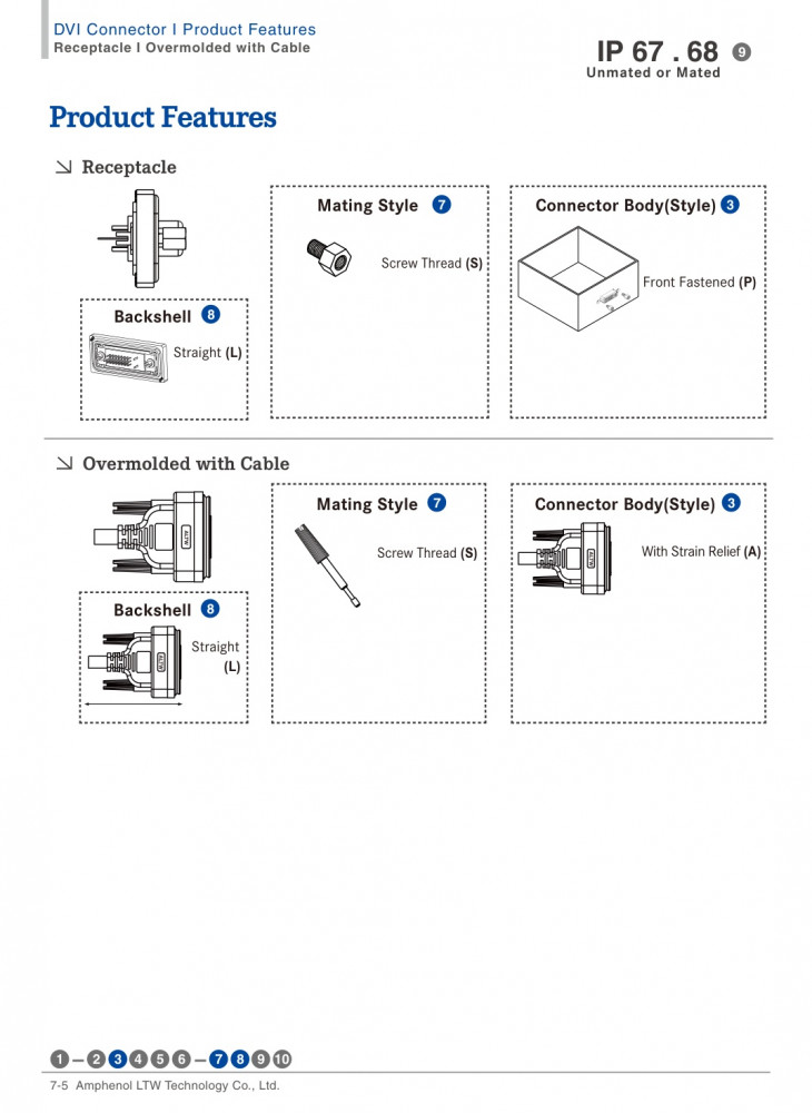 Amphenol DVI catalogue page 6