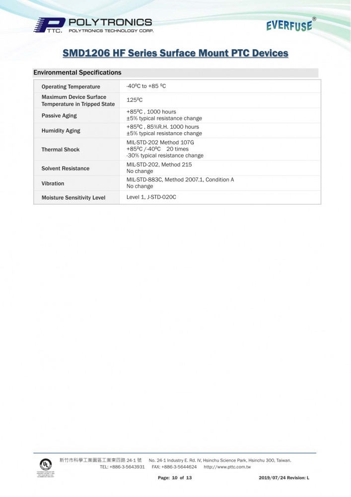PTTC SMD1206 HF datasheet page 10