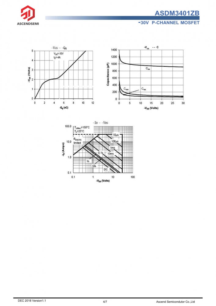 ASDM3401ZB-R datasheet page 4