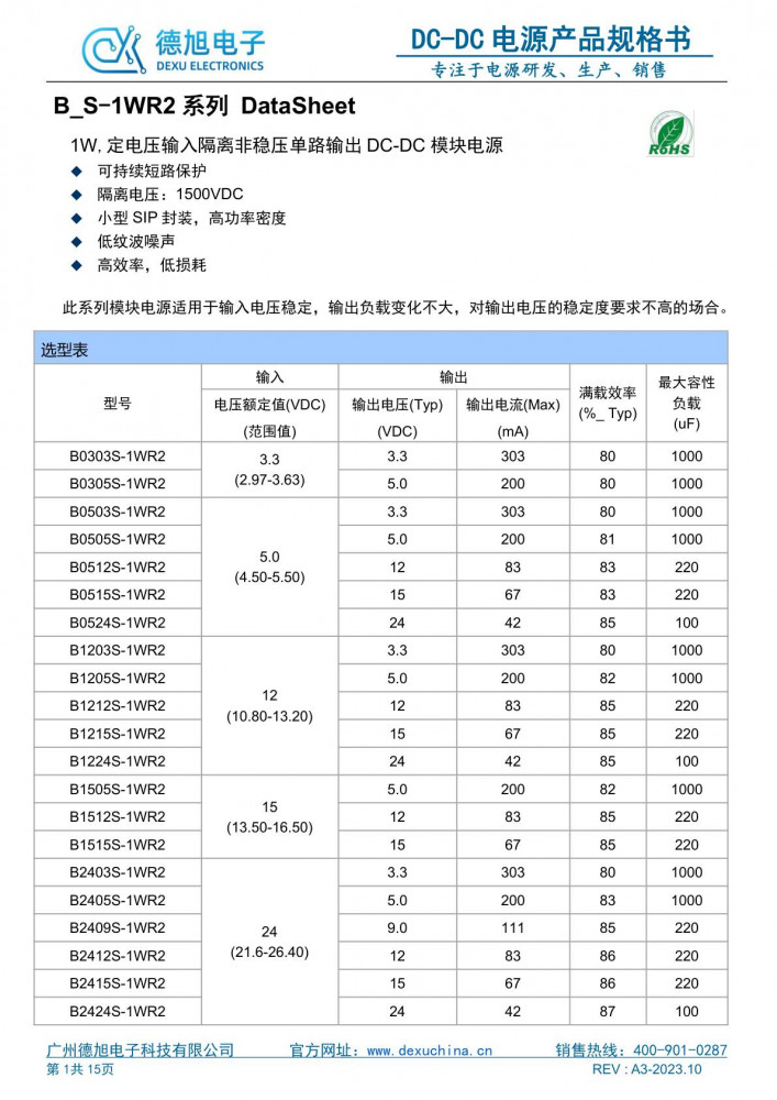 B2409S-1WR2 datasheet page 1