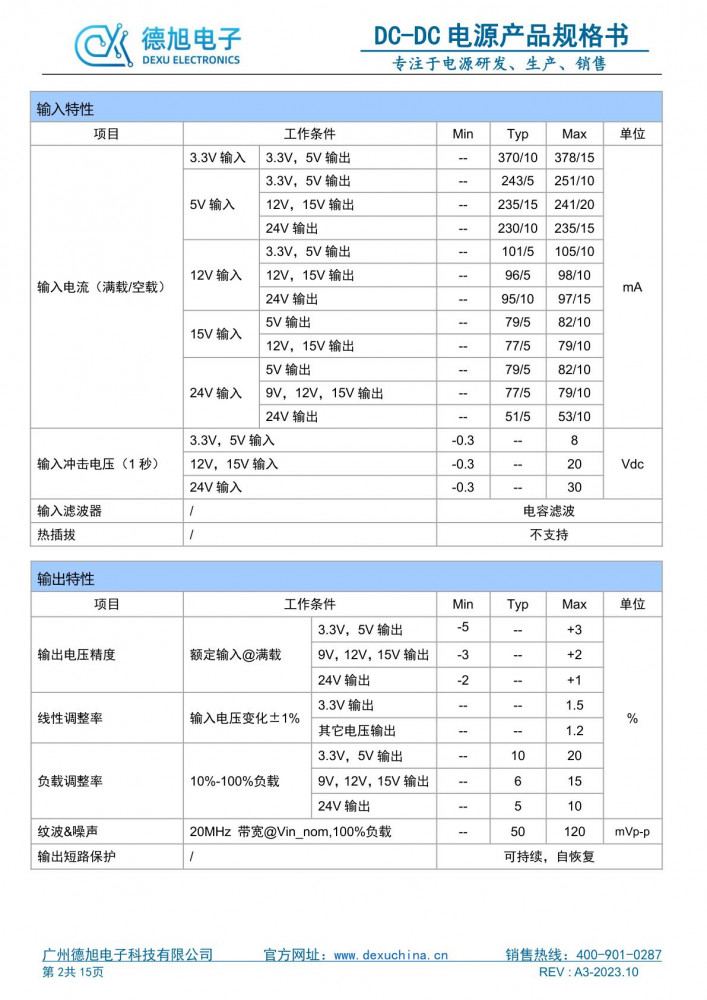 B2409S-1WR2 datasheet page 2