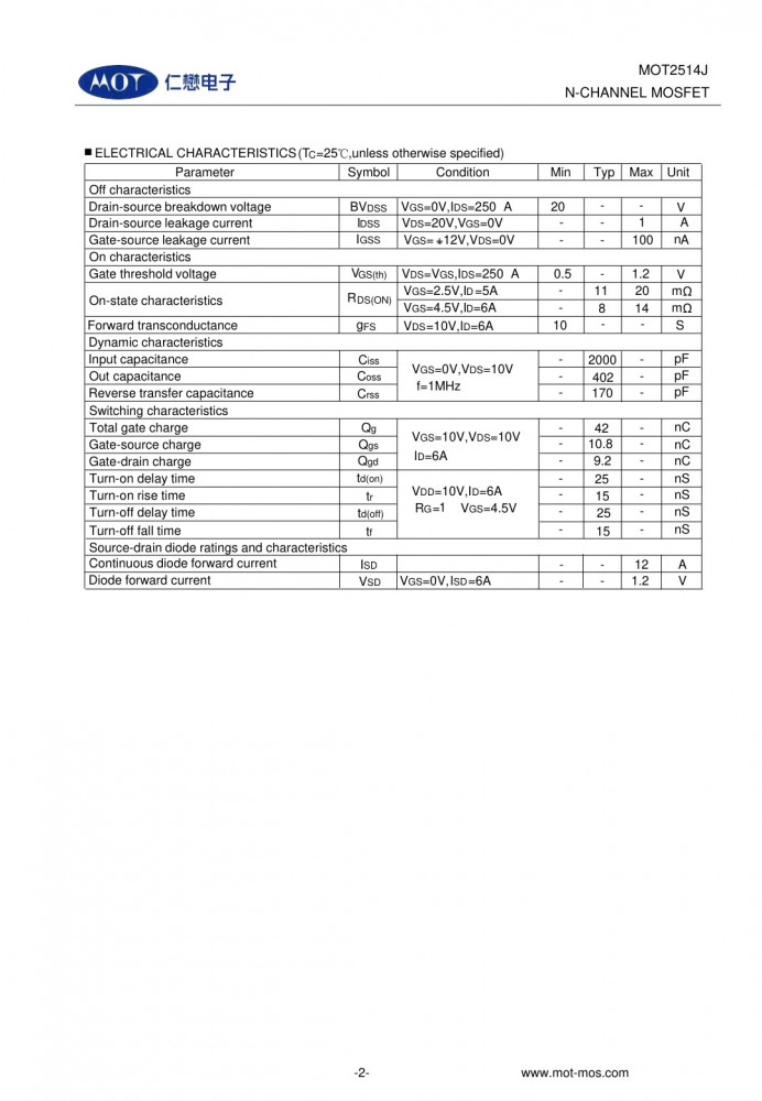 MOT2514J datasheet page 2