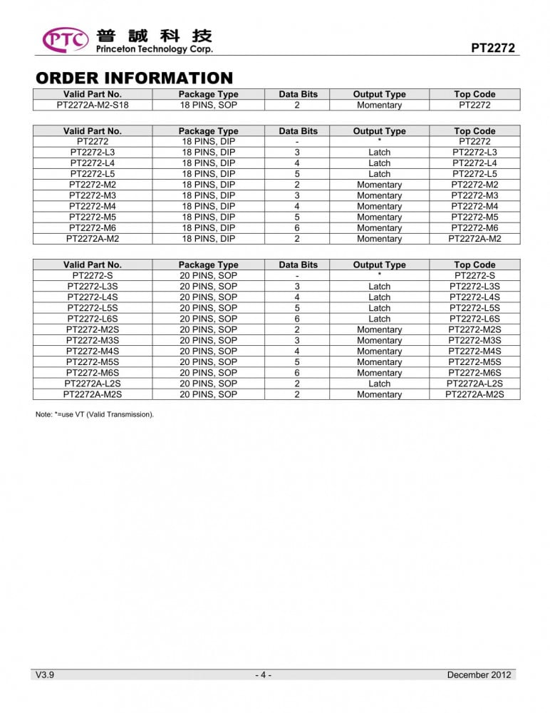 PT2272 datasheet page 4