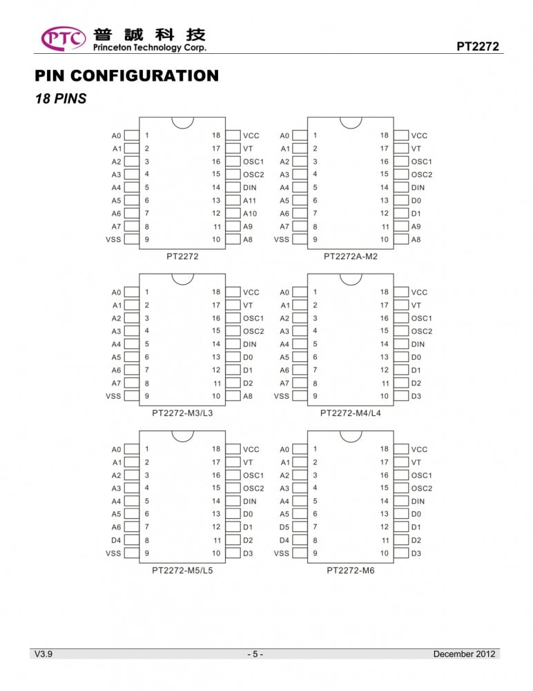 PT2272 datasheet page 5