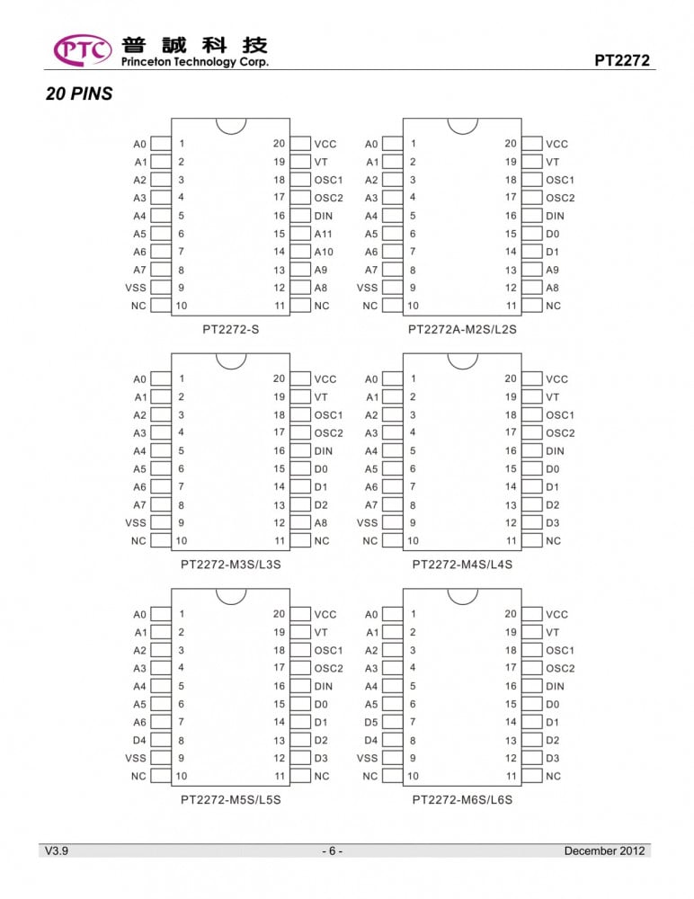 PT2272 datasheet page 6