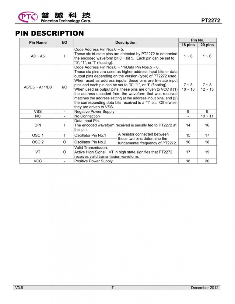 PT2272 datasheet page 7