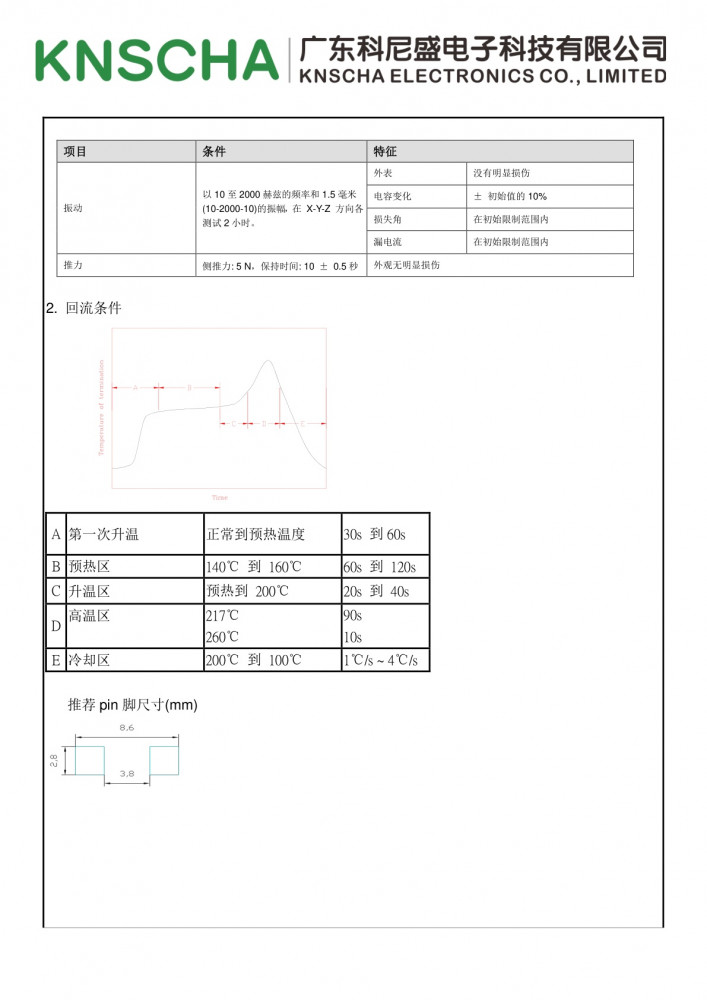 KNSCHA 177EC0013 technical document page 3