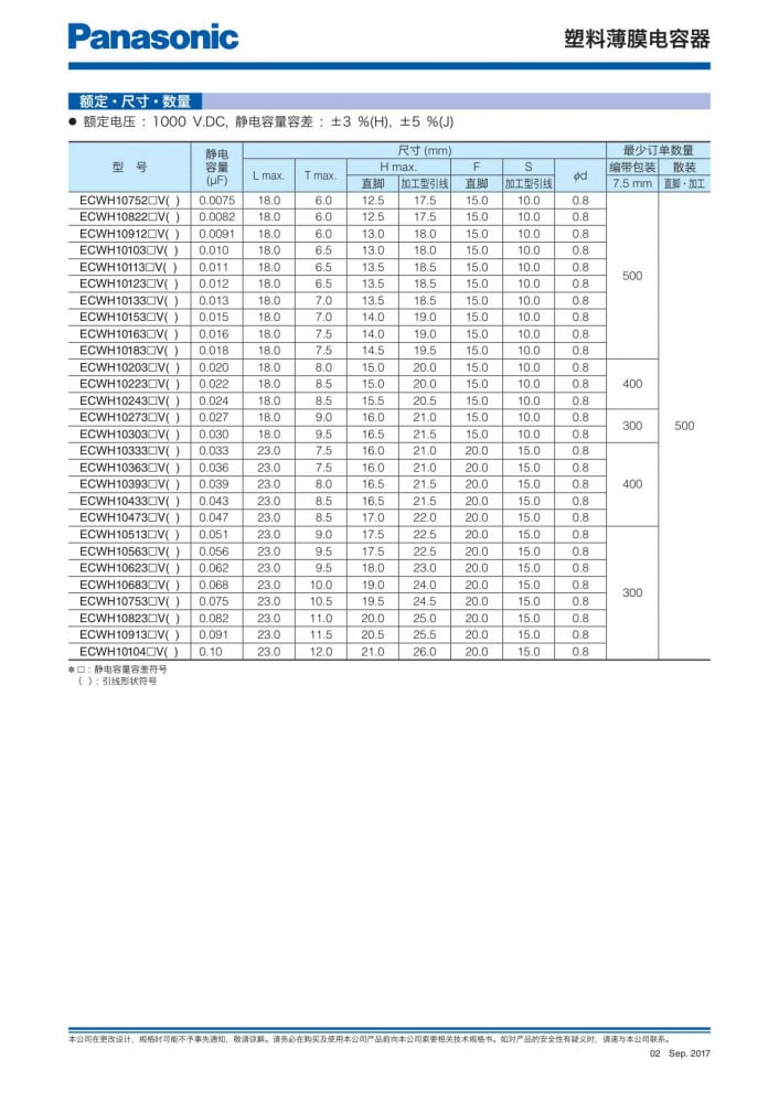 PANASONIC ECWH(V) datasheet page 3