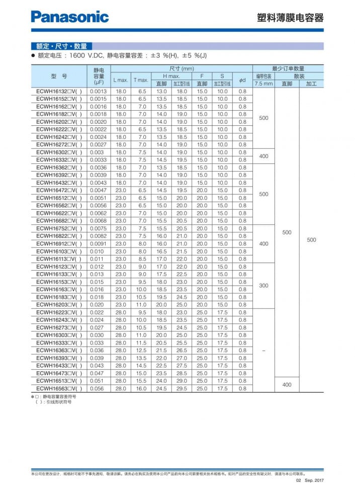 PANASONIC ECWH(V) datasheet page 5