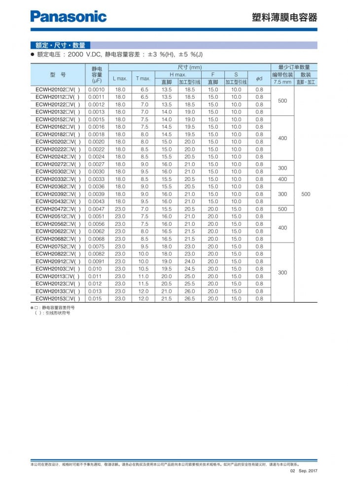 PANASONIC ECWH(V) datasheet page 6