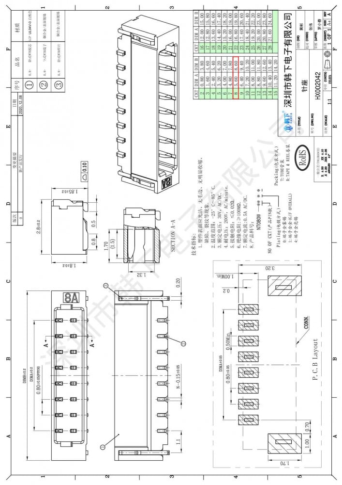 HX002042 specification page 1