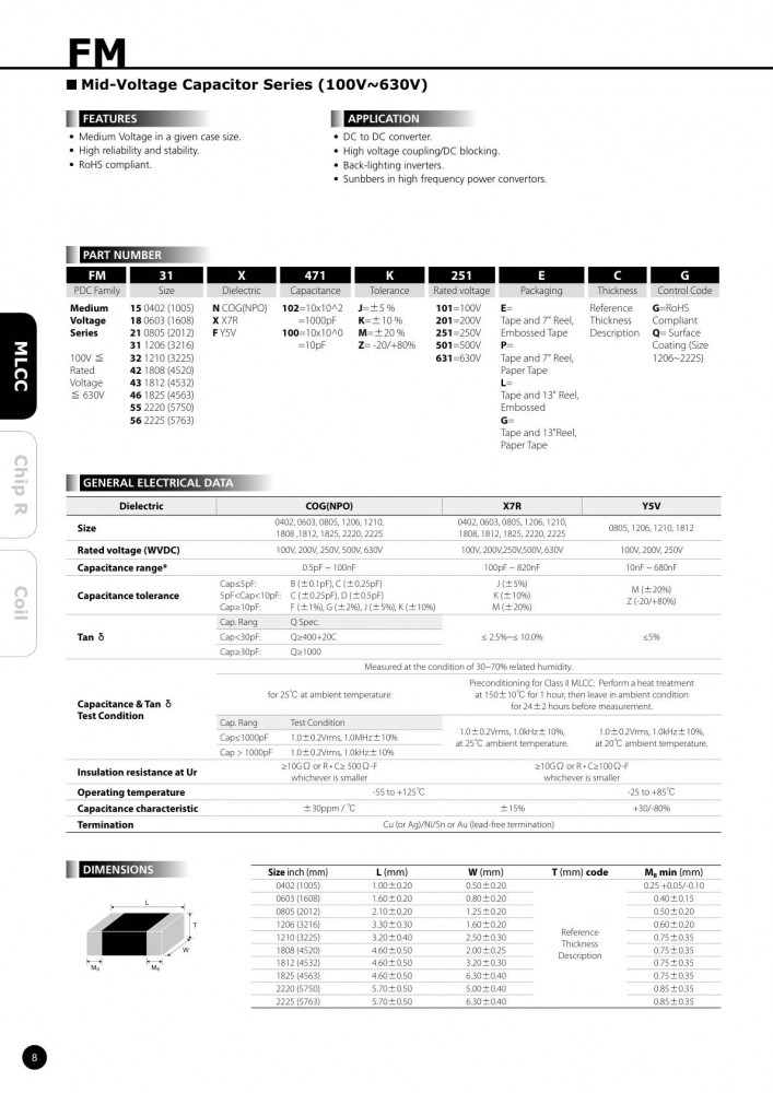 PSA technical document page 10