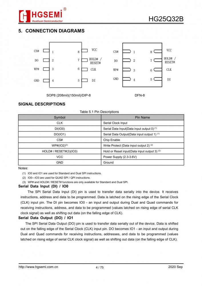 HG25Q32BDQ/TR datasheet page 4