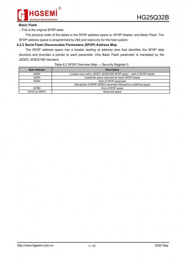 HG25Q32BDQ/TR datasheet page 7
