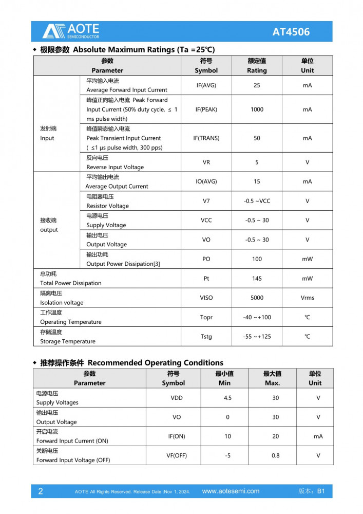 AT4506 datasheet page 3