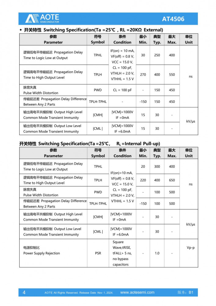 AT4506 datasheet page 5
