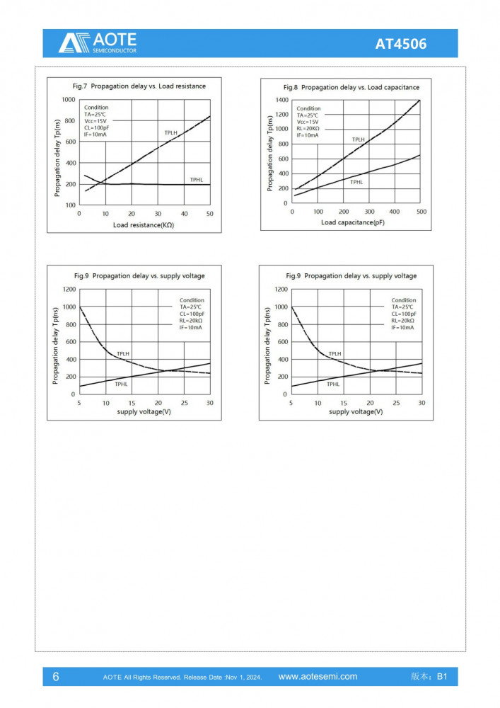 AT4506 datasheet page 7
