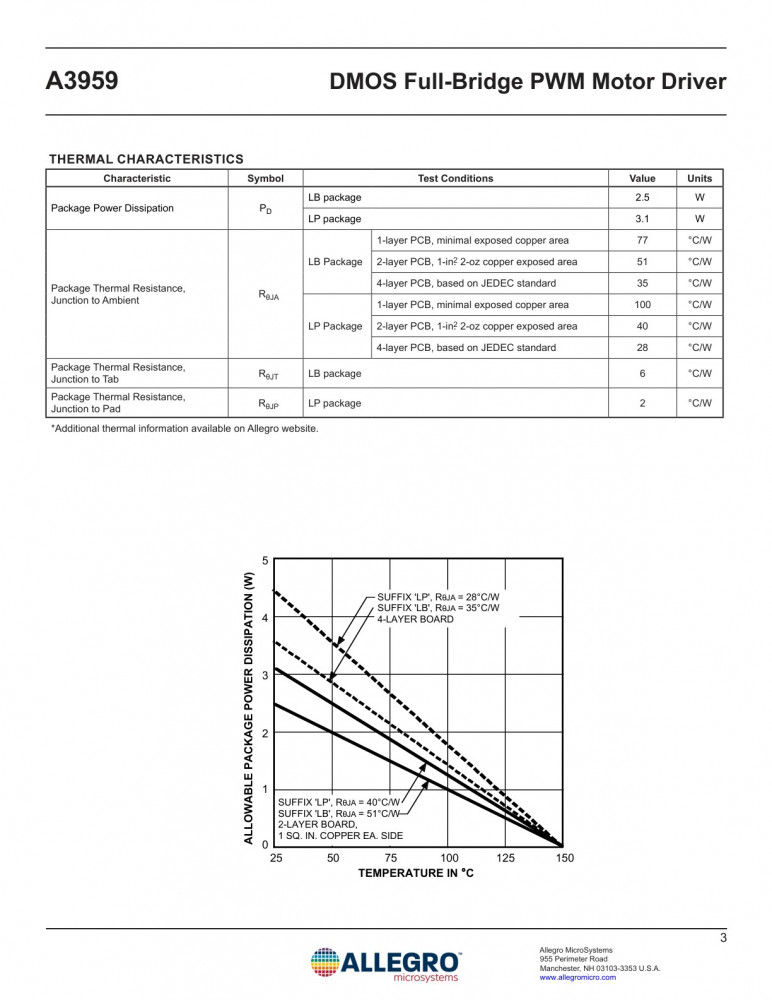A3959 datasheet page 3