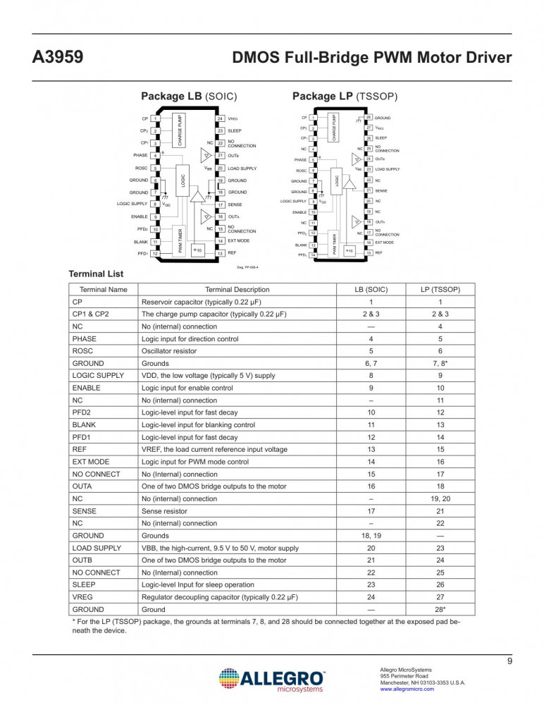 A3959 datasheet page 9