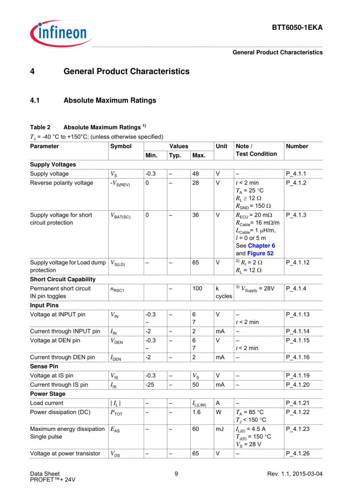 BTT6050-1EKA datasheet page 9