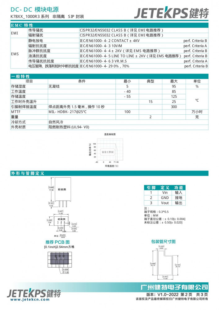 K7815-1000R3 datasheet page 2