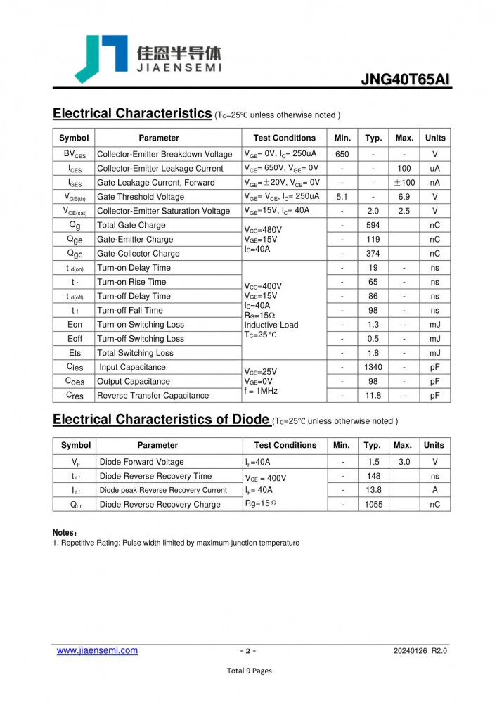 JNG40T65AI datasheet page 2