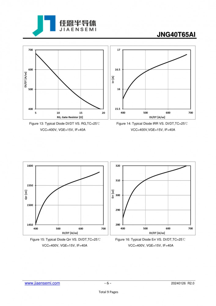JNG40T65AI datasheet page 6