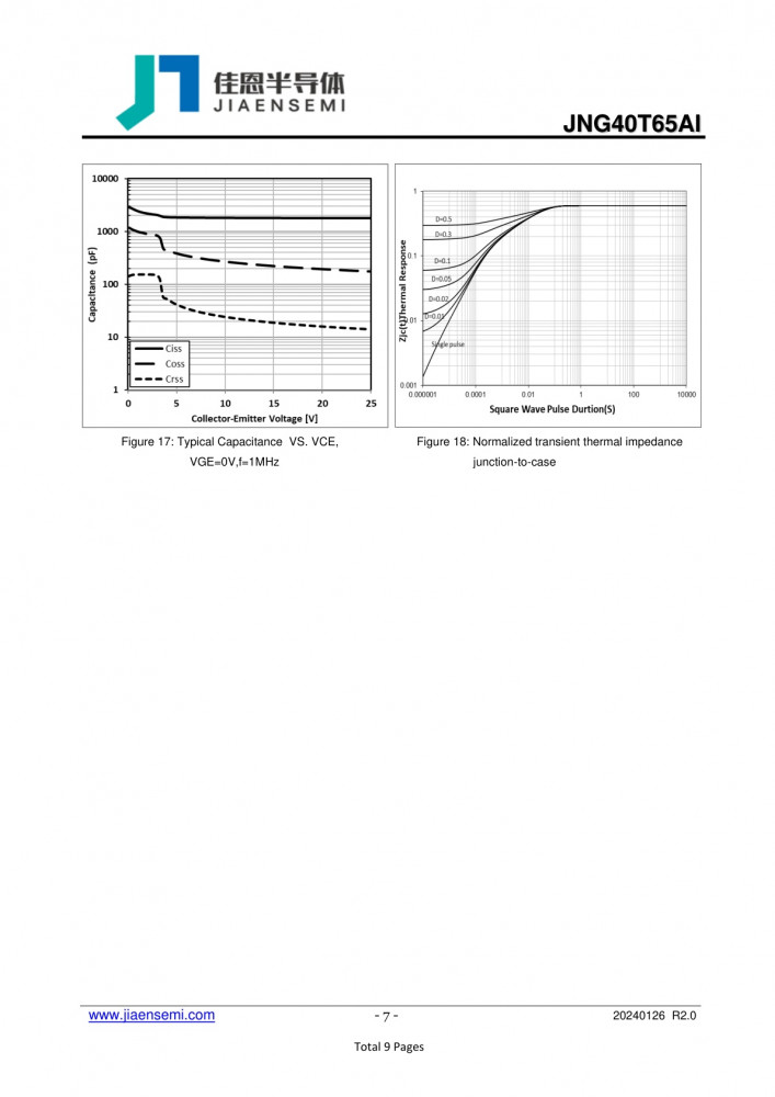 JNG40T65AI datasheet page 7