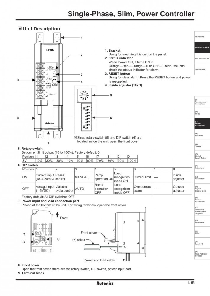 DPUS Series product documentation page 3