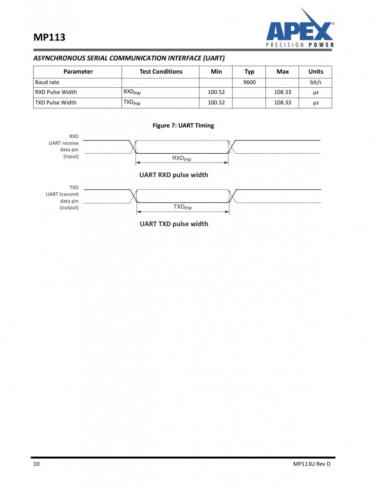 APEX MP113 datasheet page 10