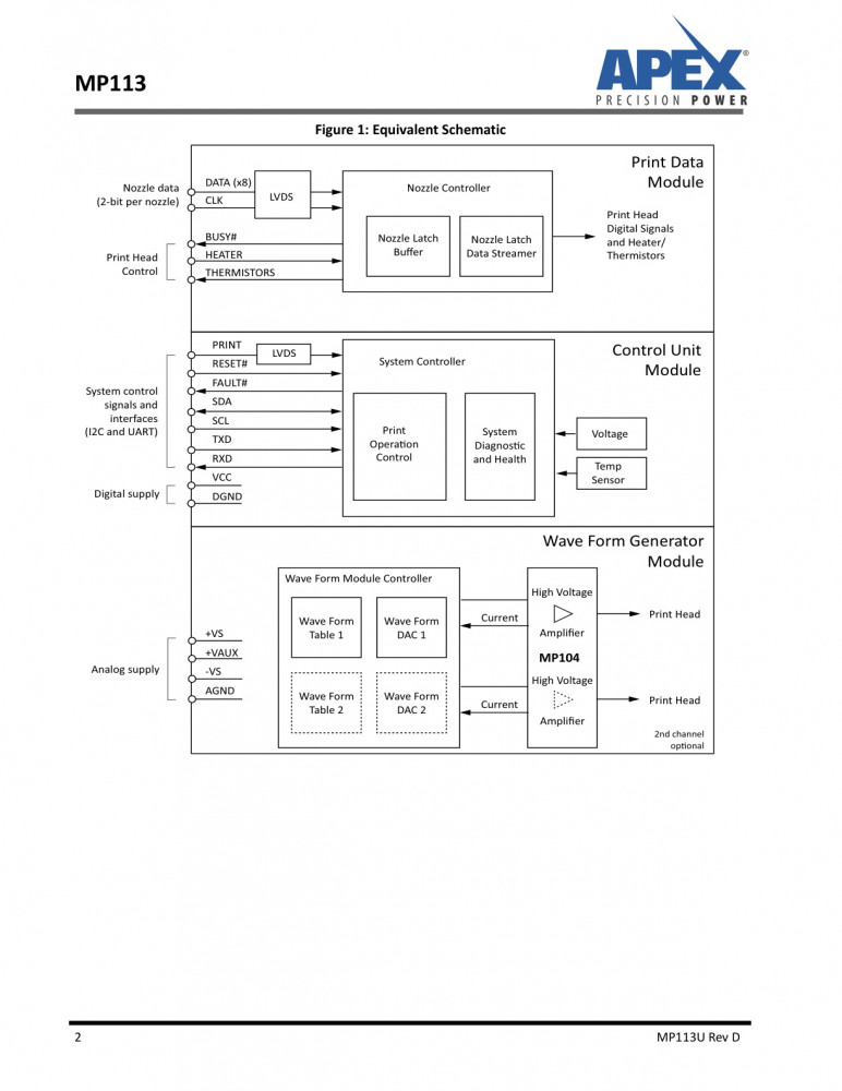 APEX MP113 datasheet page 2