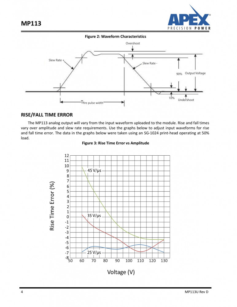 APEX MP113 datasheet page 4