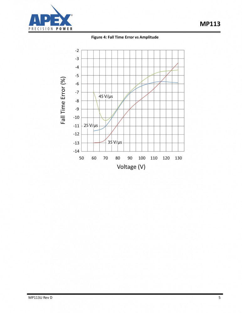 APEX MP113 datasheet page 5