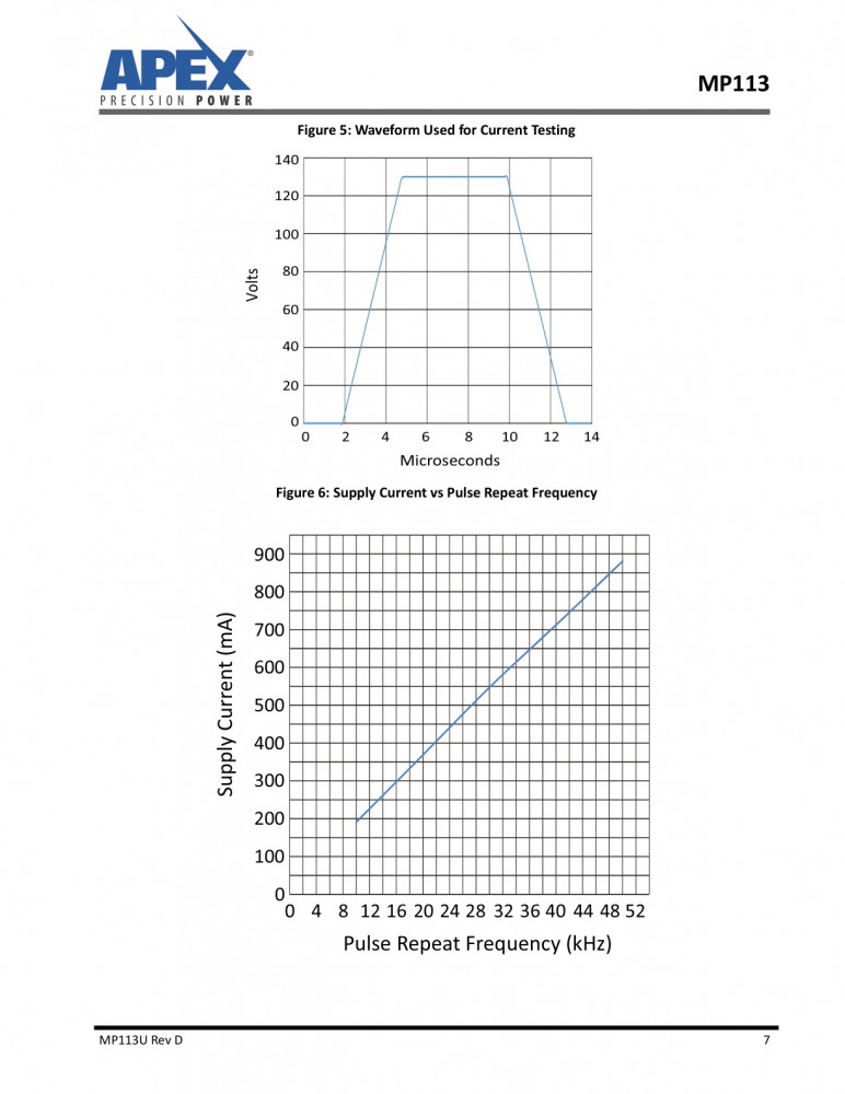 APEX MP113 datasheet page 7