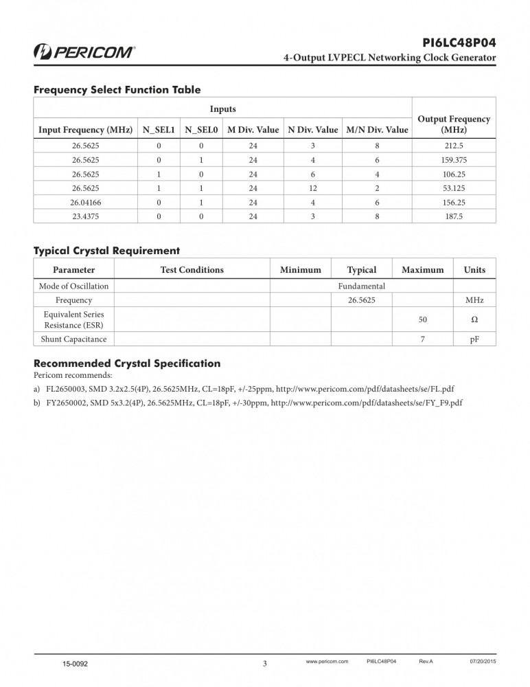PI6LC48P04LIE datasheet page 3