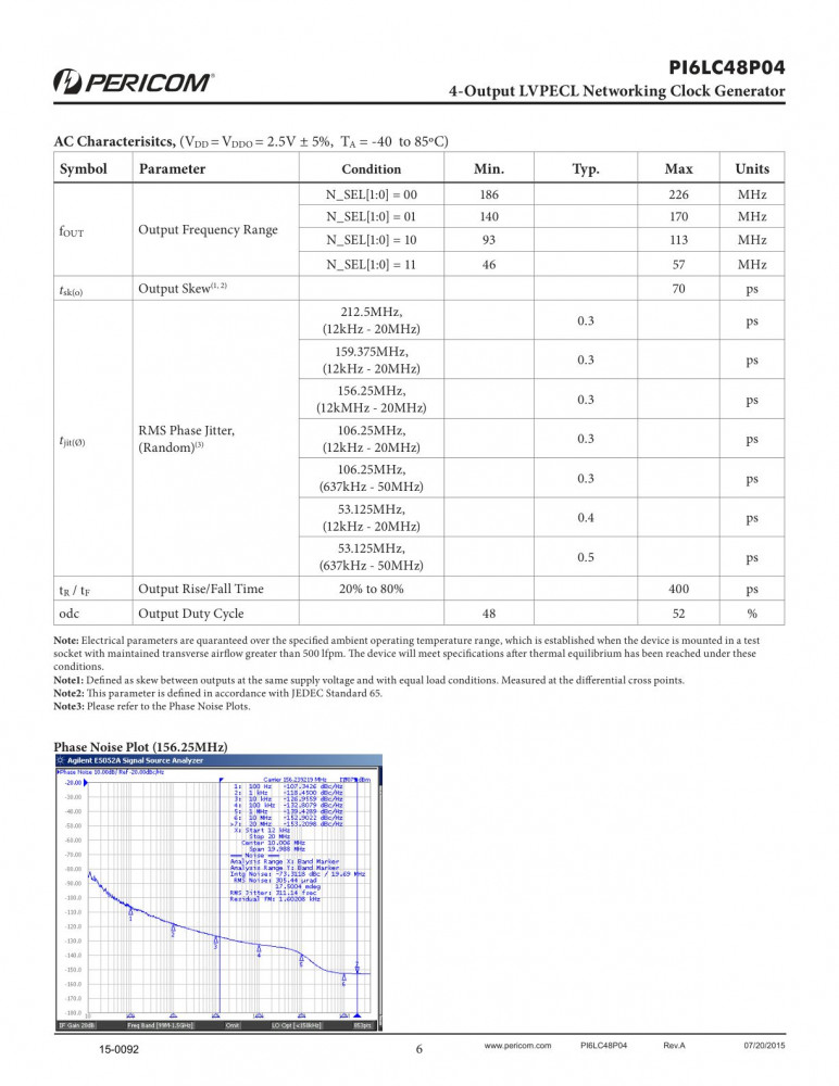 PI6LC48P04LIE datasheet page 6