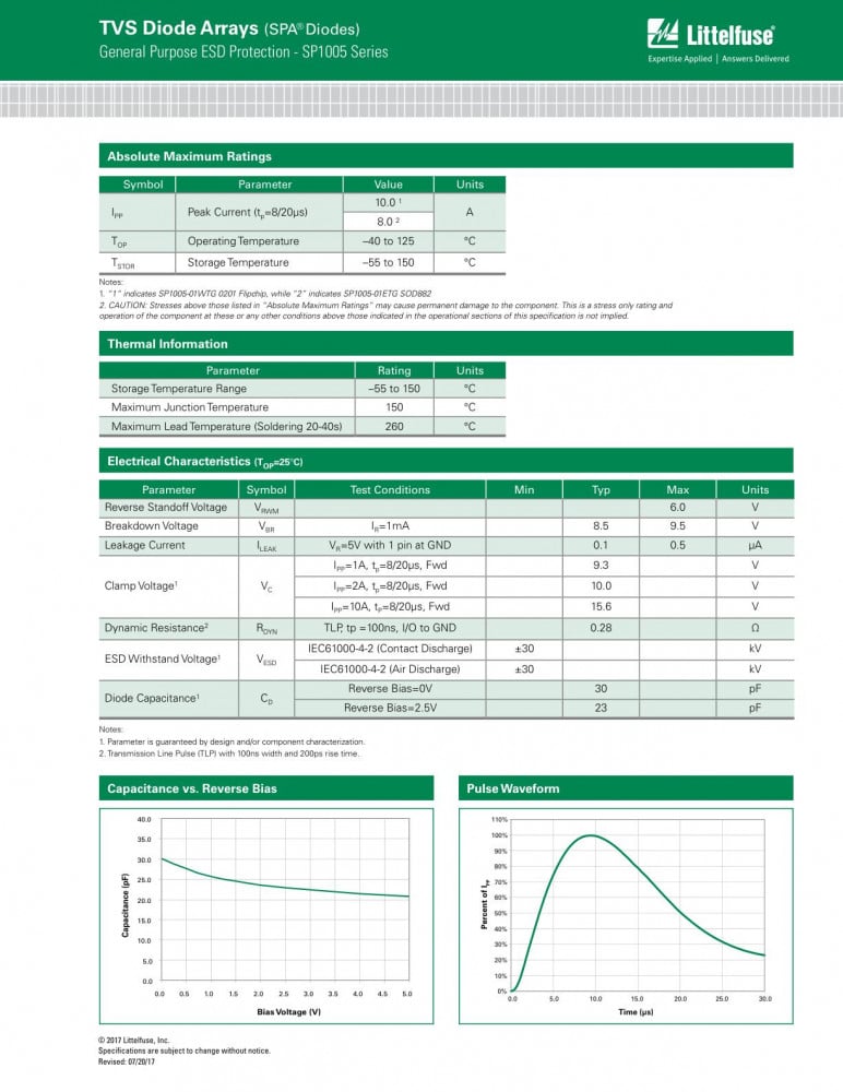 SP1005-01ETG datasheet page 2
