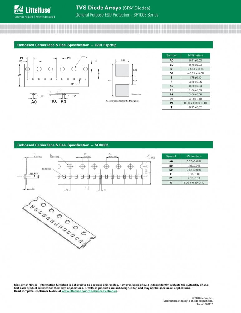 SP1005-01ETG datasheet page 5