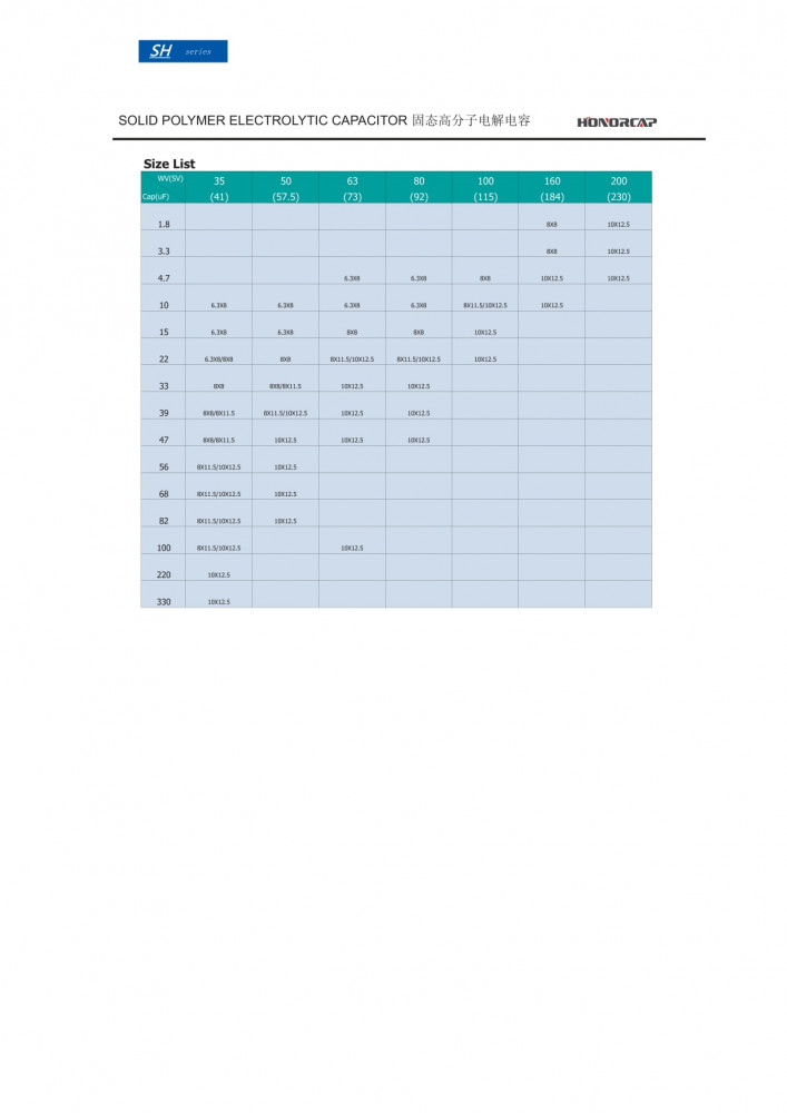 Honor Elec SH series datasheet page 2