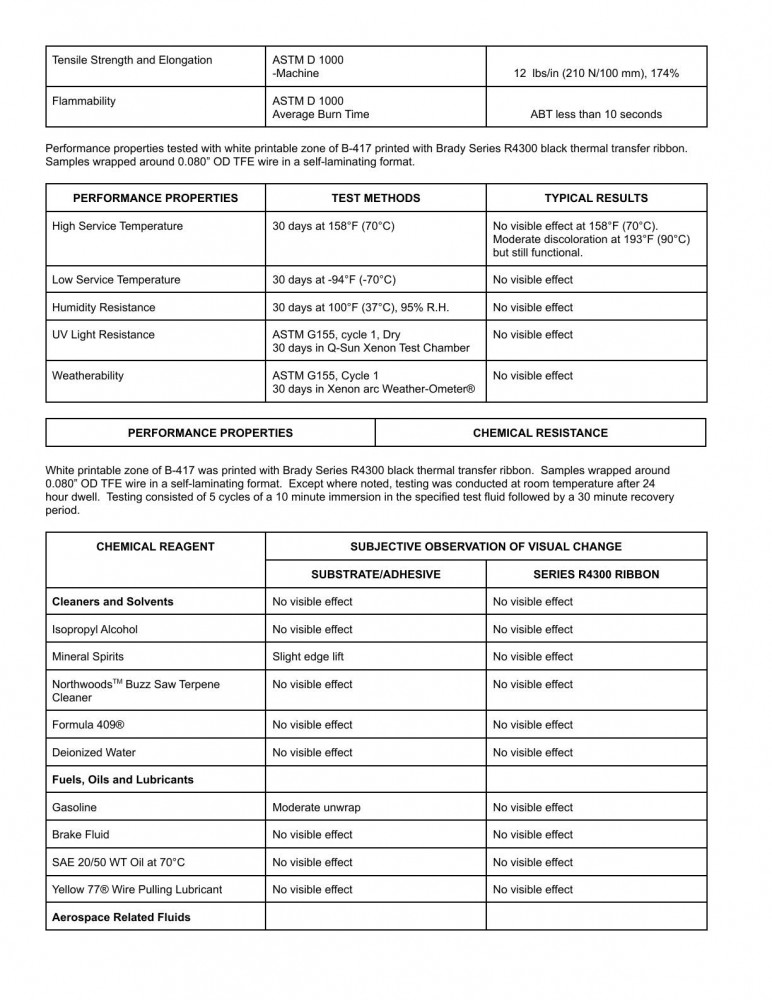 Product technical document page 2