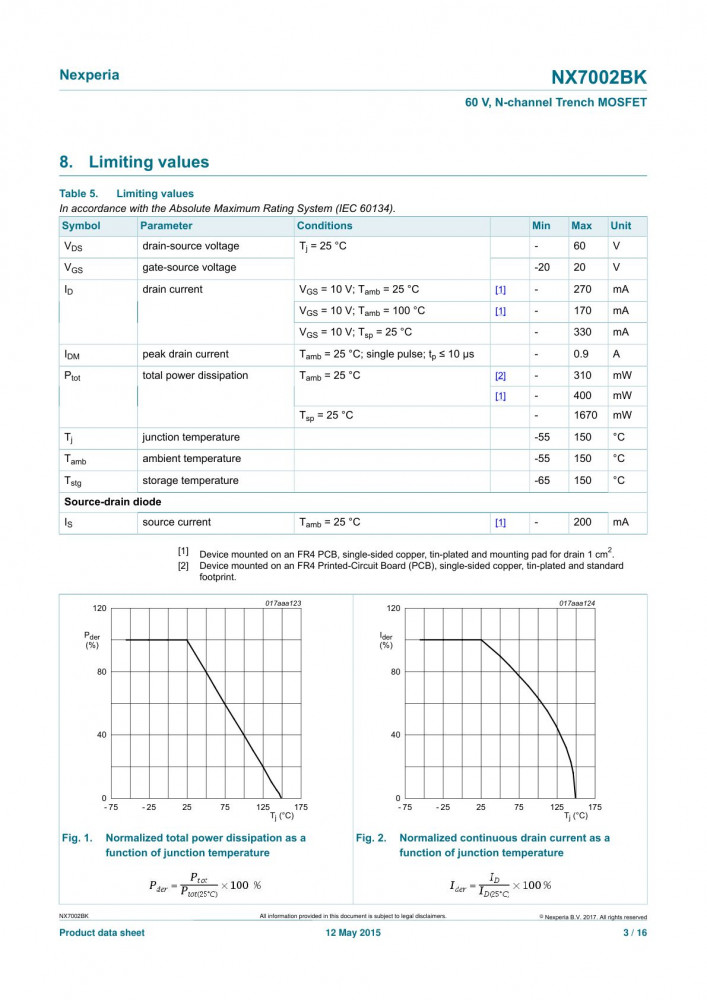 NX7002BKR datasheet page 3