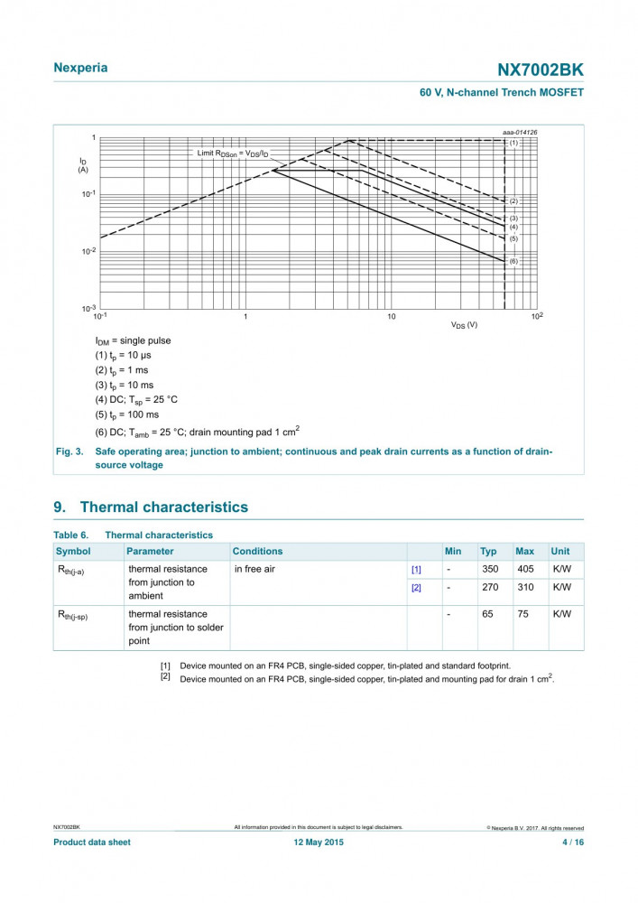 NX7002BKR datasheet page 4