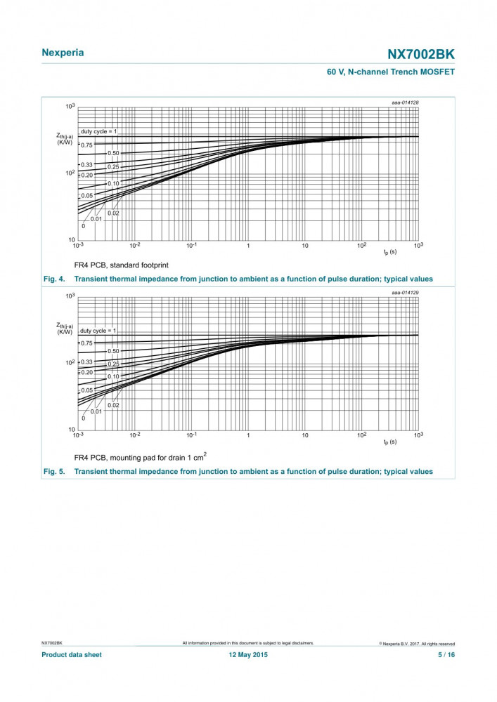 NX7002BKR datasheet page 5