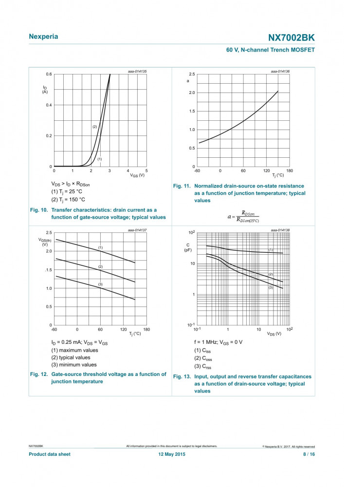 NX7002BKR datasheet page 8
