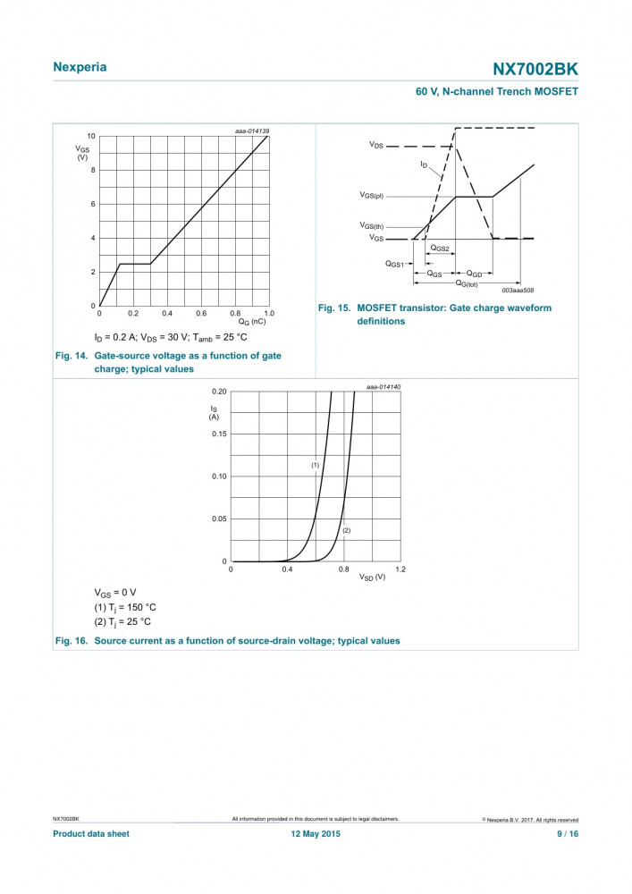 NX7002BKR datasheet page 9